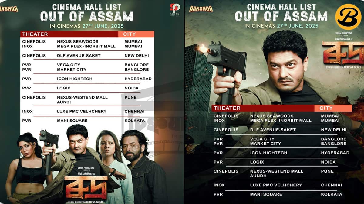 Rudra box office collection day 7: Ravi Sharma's actioner secures 10.58 ...